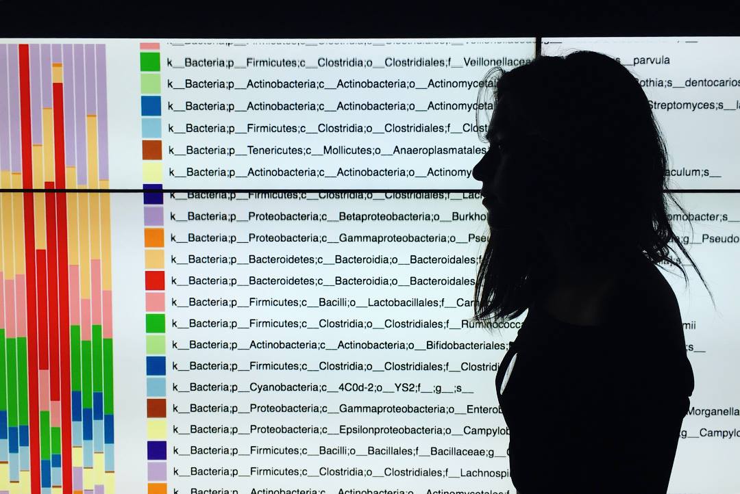 Anika Ullah Continues to Push the Boundaries of Health, Science, and ...